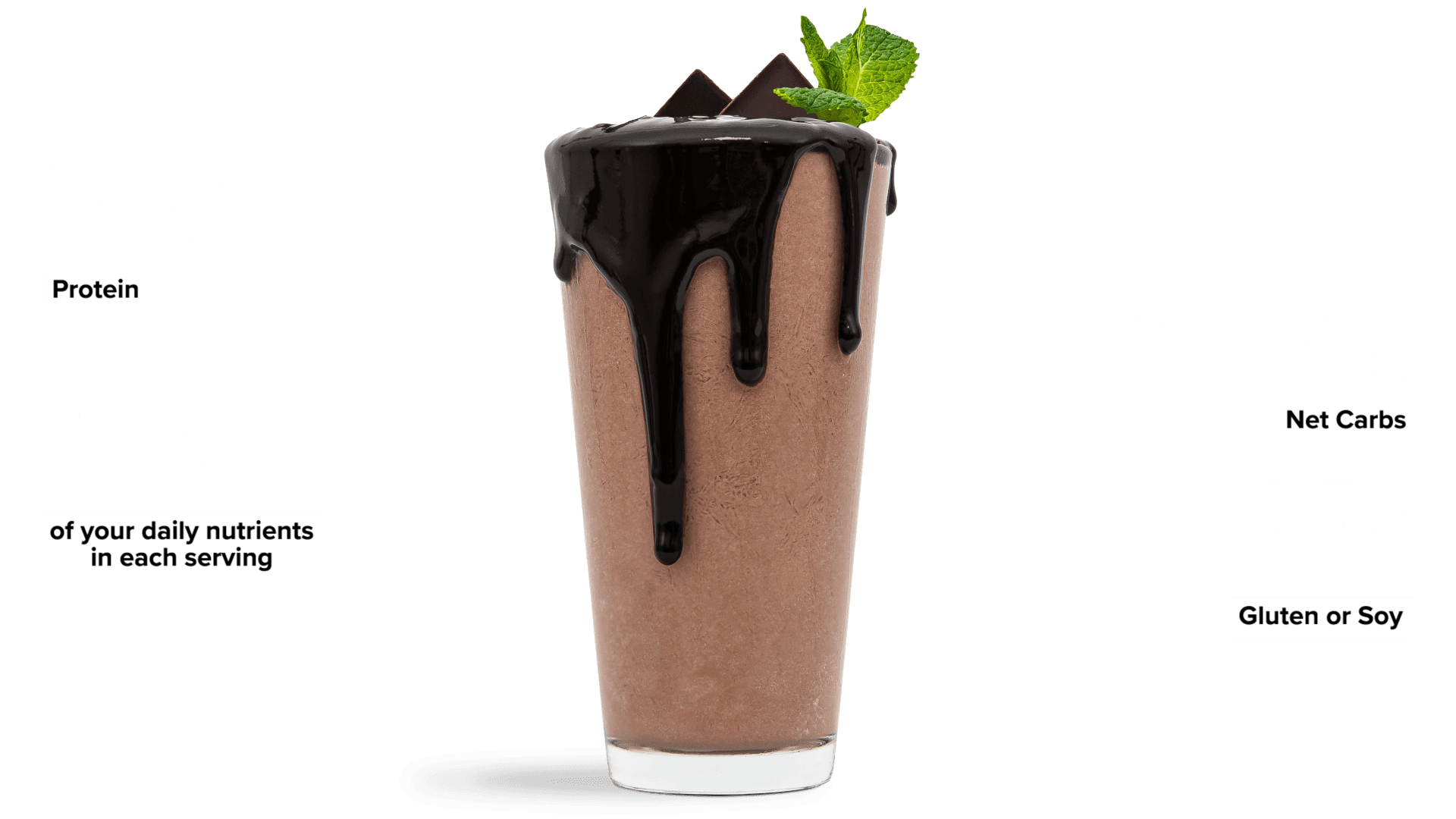 Keto Chow - Chocolate Keto Chow CORE - Stevia